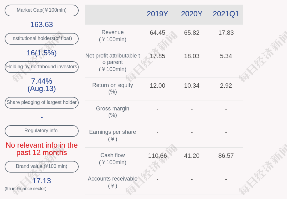 Jiangsu Changshu Rural Commercial Bank to issue convertibles worth no ...