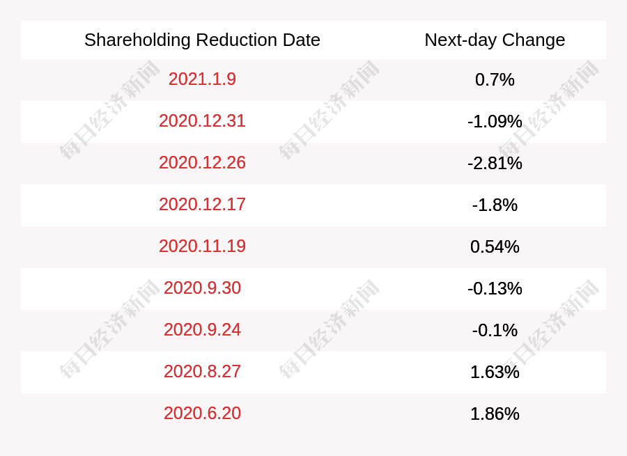 Changzhou Xingyu Automotive Lighting Systems: Board director Yu Zhiming ...