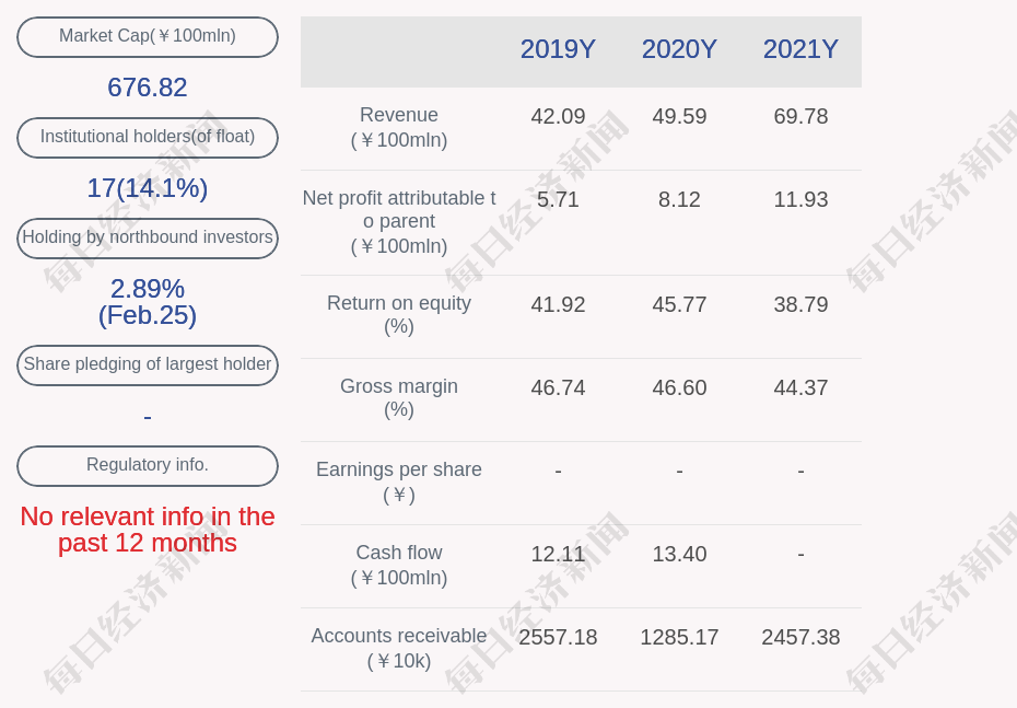 Dongpeng Beverage: Company provides guarantee of 2.7 billion yuan for ...