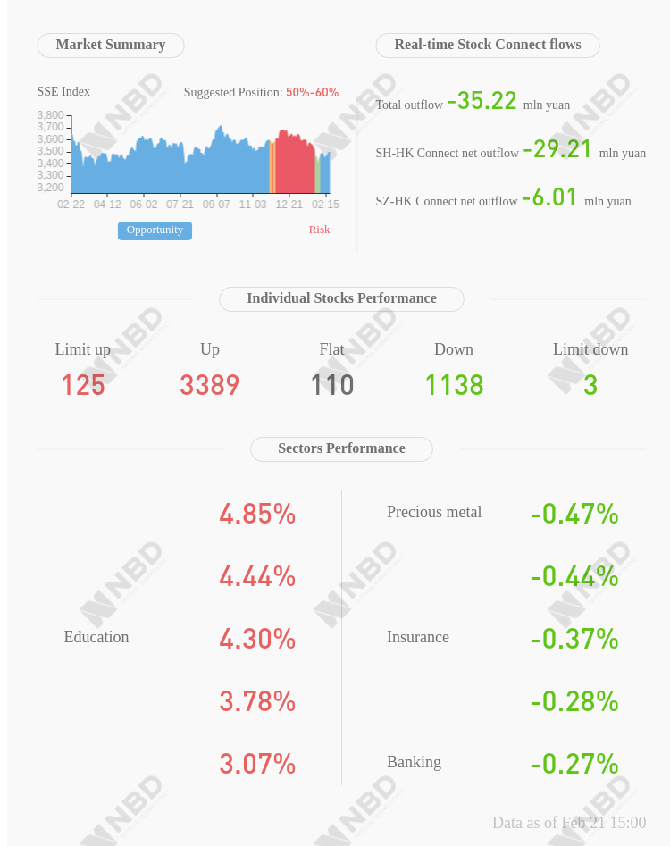 Luxshare Precision Industry plans to raise no more than 13.5 bln yuan ...