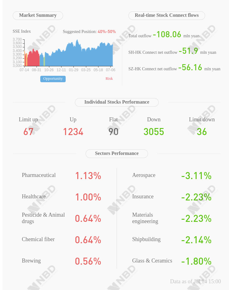 Thunder Software Technology: Appointment of Zhao Hongfei as general ...