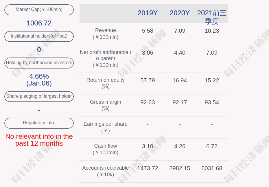 IMEIK Technology Development: Zhang Chaoren appointed as new financial ...