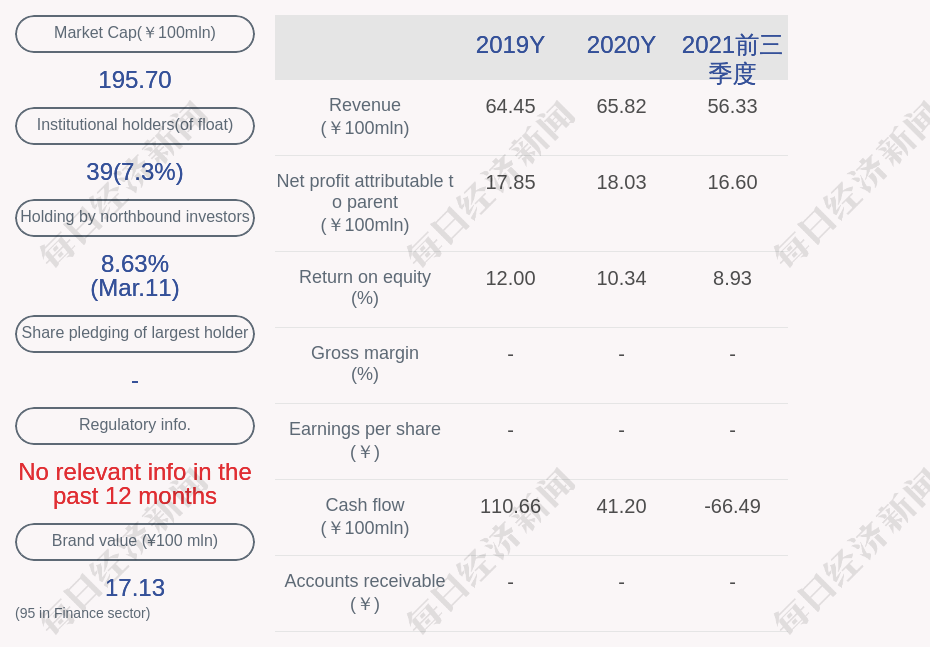 Jiangsu Changshu Rural Commercial Bank: Director Dai Xuming resigns ...